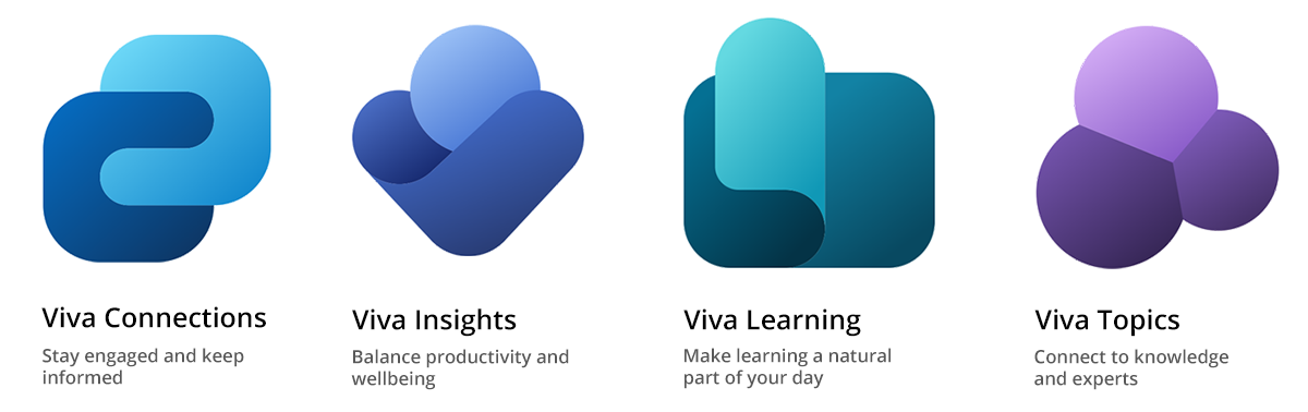 Engage Your Colleagues with Microsoft's Viva Connections